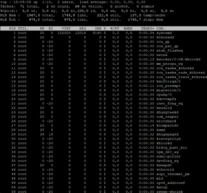 Commandes Linux de Base – Guide Essentiel | MyITKnowledge